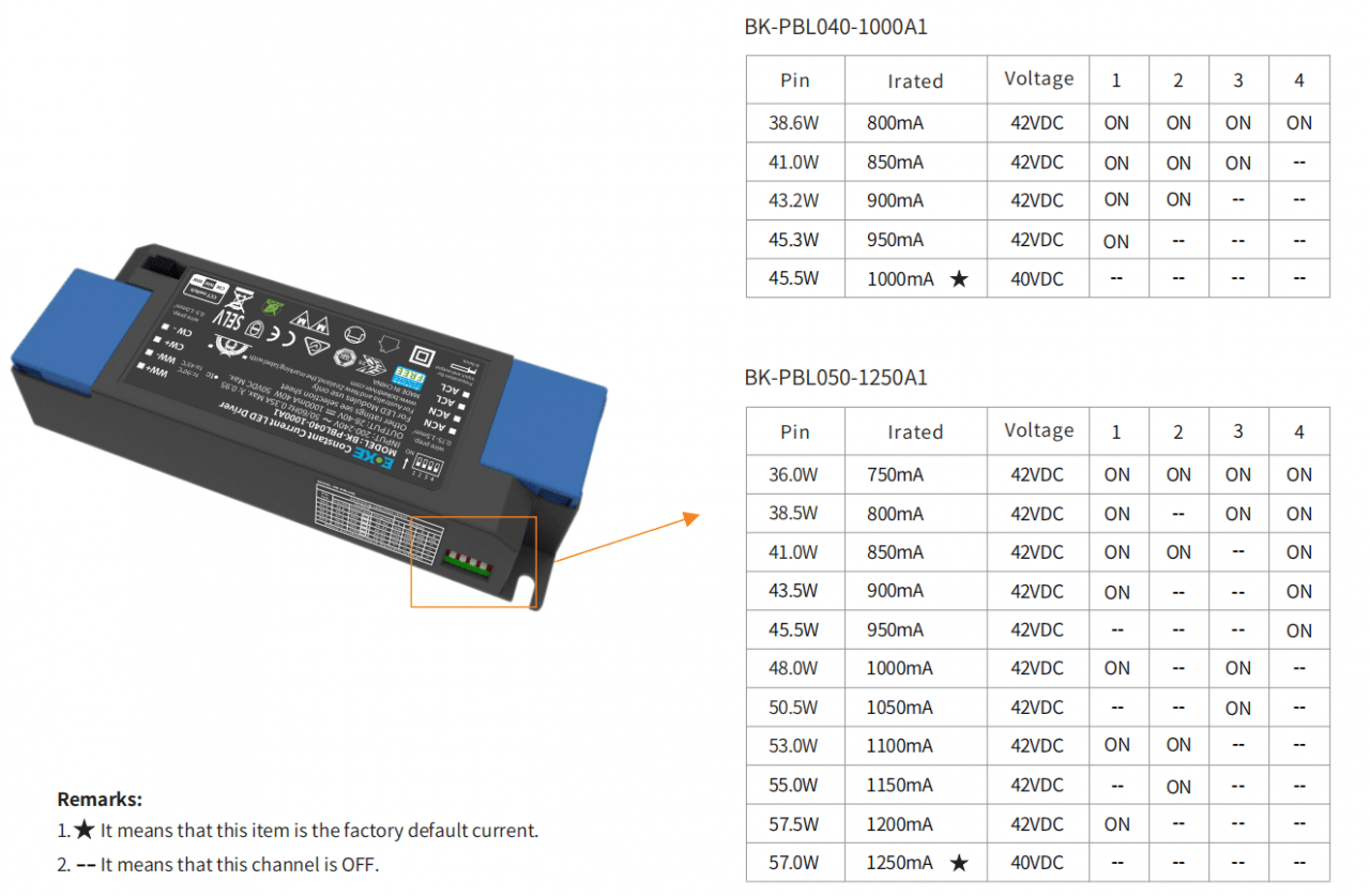 PBL 系列 - BOKE | LED电源 | 智能电源 | 控制系统