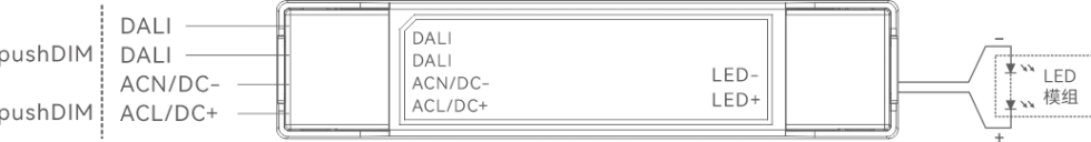 DALI DT6+pushDIM恒流调光驱动器 - BOKE DRIVER | 柏科电源